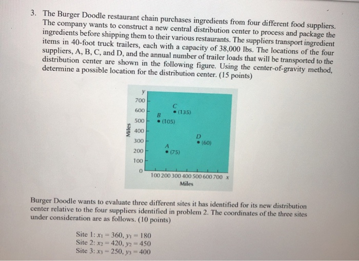 Solved 3. The Burger Doodle restaurant chain purchases | Chegg.com