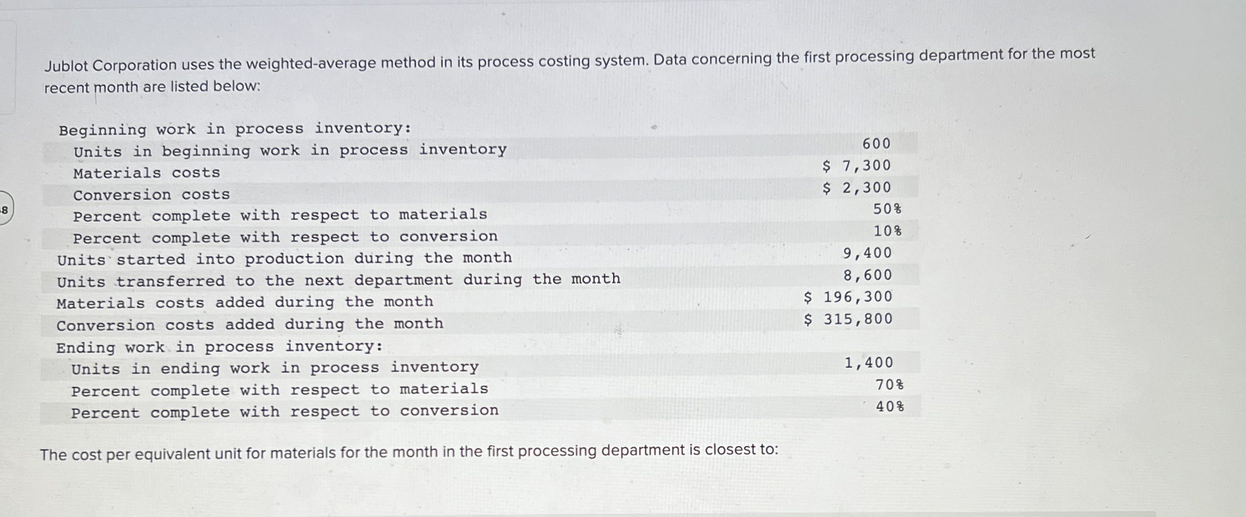 Solved Jublot Corporation uses the weighted-average method | Chegg.com