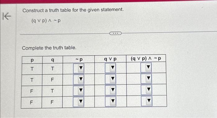 Solved Construct a truth table for the given statement. | Chegg.com