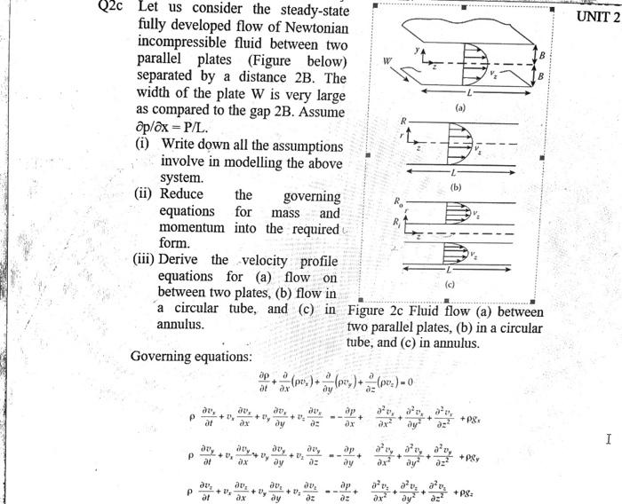 Solved fully developed flow steady-state incompressible | Chegg.com