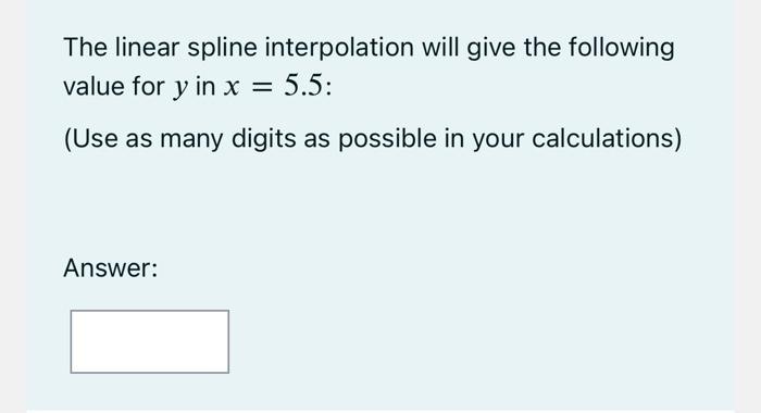 Solved Interpolate the following data set with linear spline | Chegg.com