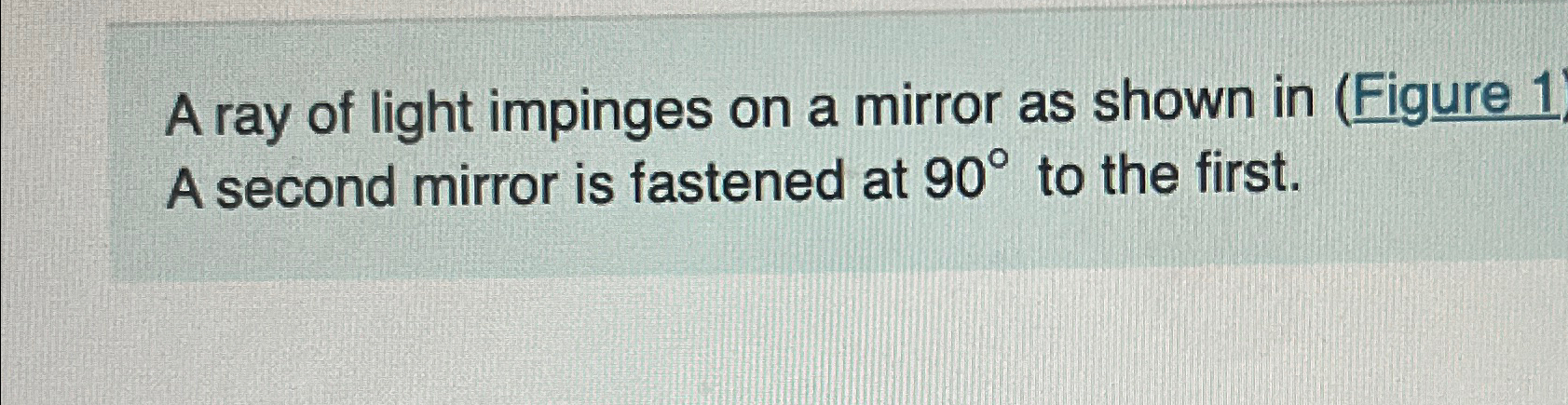 Solved A ray of light impinges on a mirror as shown in | Chegg.com