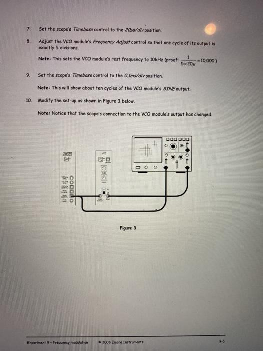 Solved Equipment . Emona Telecom - Trainer 101 (plus | Chegg.com