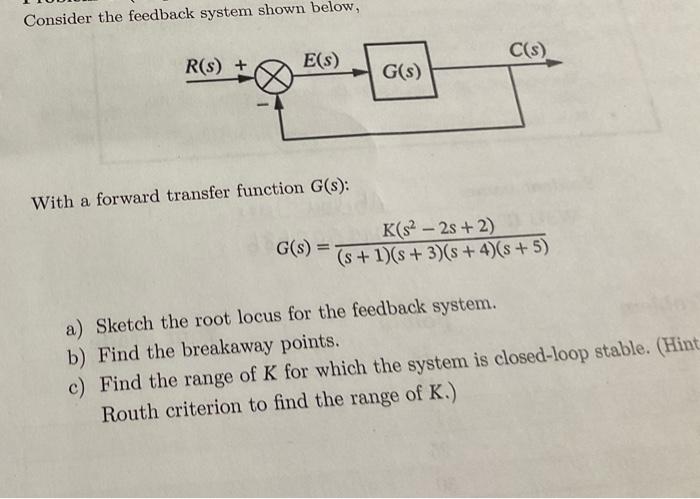 Solved Consider the feedback system shown below, With a | Chegg.com