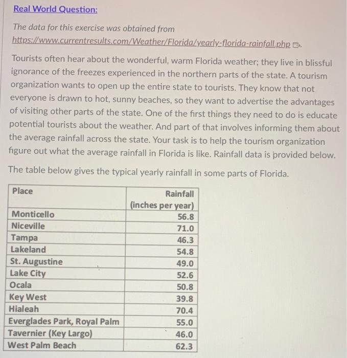 Solved Real World Question: The data for this exercise was | Chegg.com