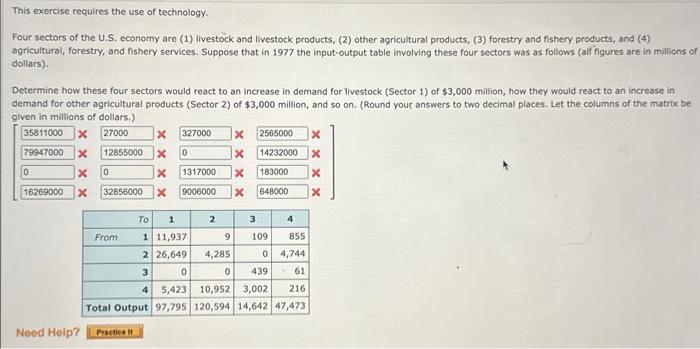 Solved Four sectors of the U.S. economy are (1) livestock | Chegg.com