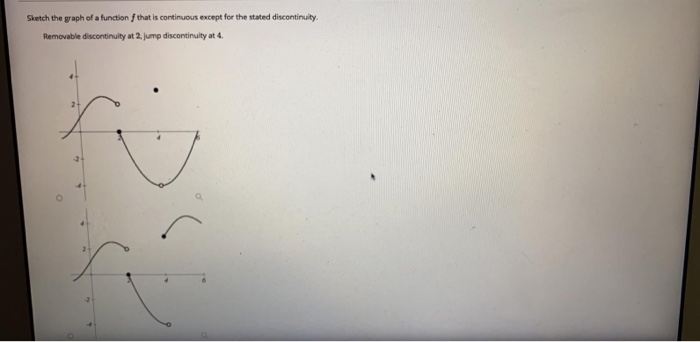 Solved Sketch the graph of a function that is continuous | Chegg.com