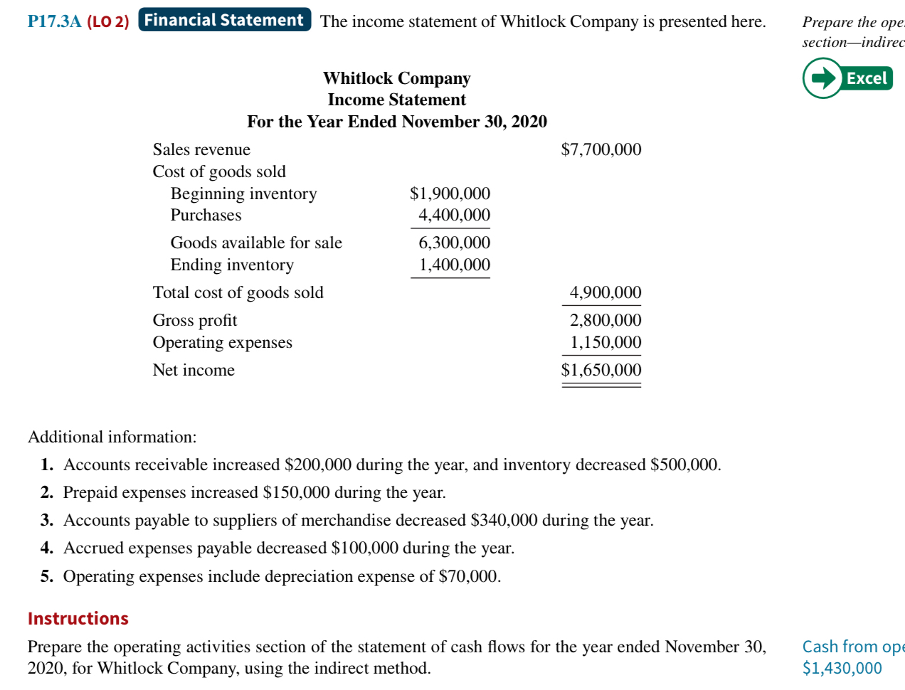 Solved \table[[P17.3A (LO 2),I The income statement of | Chegg.com