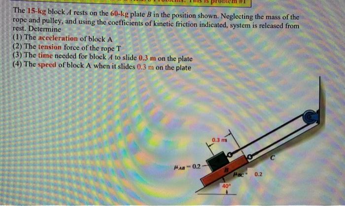 Solved The 15-kg block A rests on the 60-kg plate B in the | Chegg.com