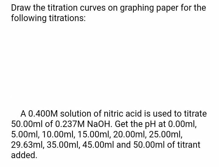 Solved Draw the titration curves on graphing paper for the | Chegg.com