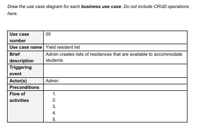 Solved These are the business use of a STUDENT ACCOMMODATION | Chegg.com