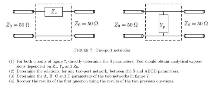 Solved FIGURE 7. Two-port networks (1) For both circuits of | Chegg.com