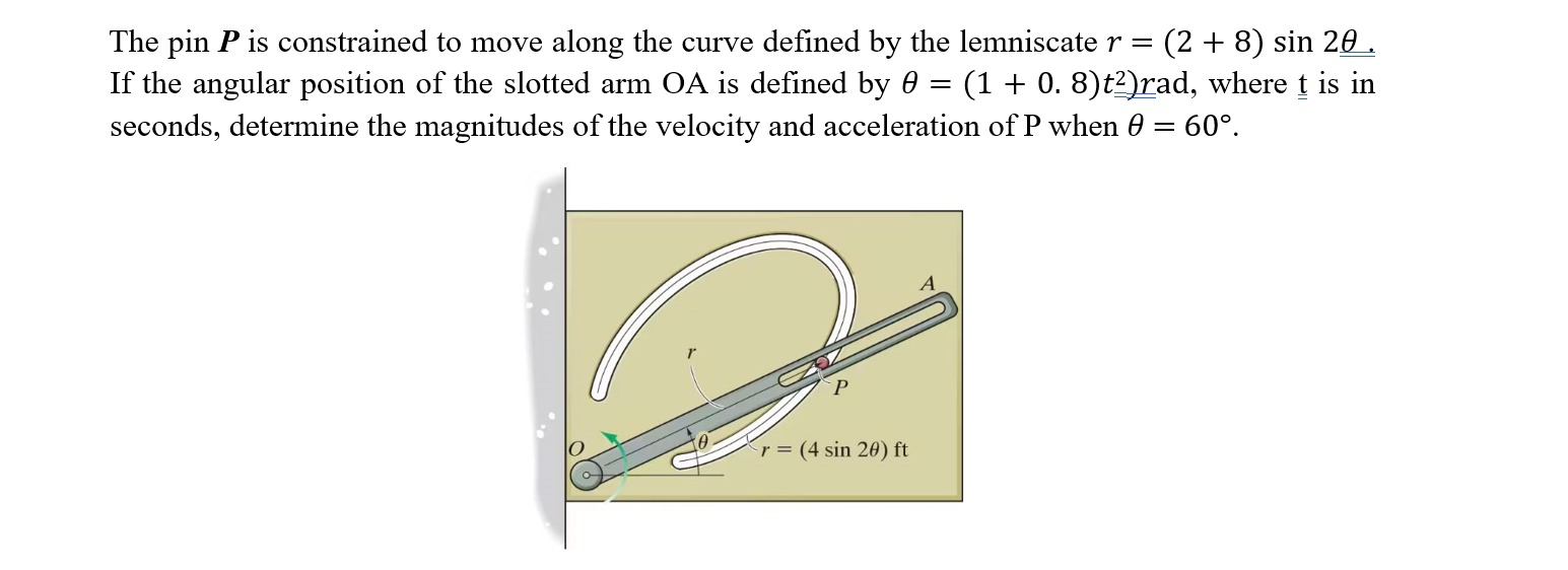 Solved The pin P is constrained to move along the curve | Chegg.com