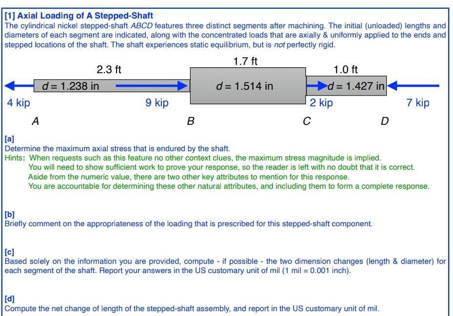 Solved [1] Axial Loading of A Stepped-Shaft The cylindrical | Chegg.com