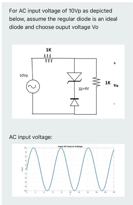 Solved For AC input voltage of 10Vp as depicted below, | Chegg.com