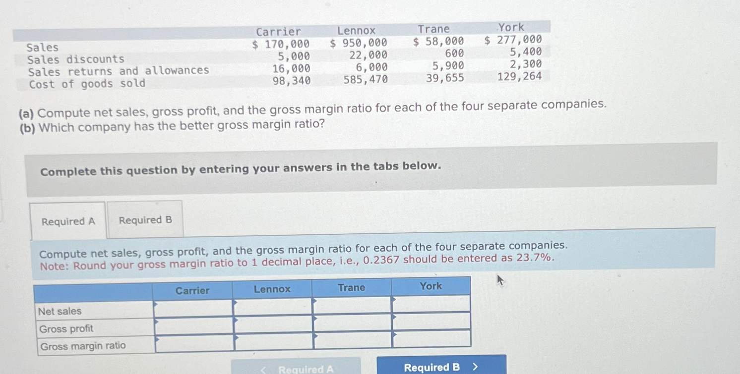 Solved \table[[,Carrier,Lennox,Trane,York],[Sales,$170,000,$ | Chegg.com