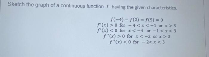 Solved Sketch the graph of a continuous function f having | Chegg.com