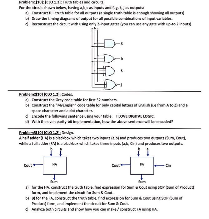 Solved Problem1(10): (CLO 1.2]: Truth tables and circuits. | Chegg.com