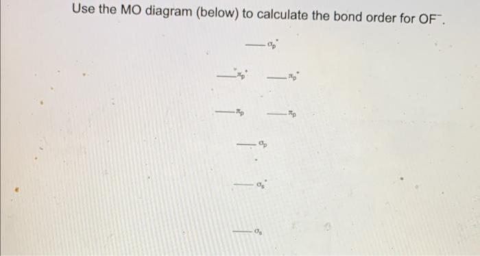 Solved Use the MO diagram (below) to calculate the bond | Chegg.com