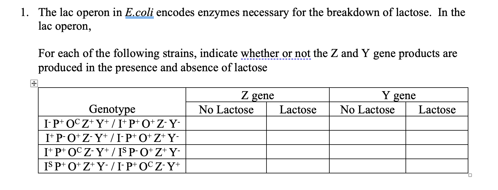 Solved The lac operon in E.coli encodes enzymes necessary | Chegg.com