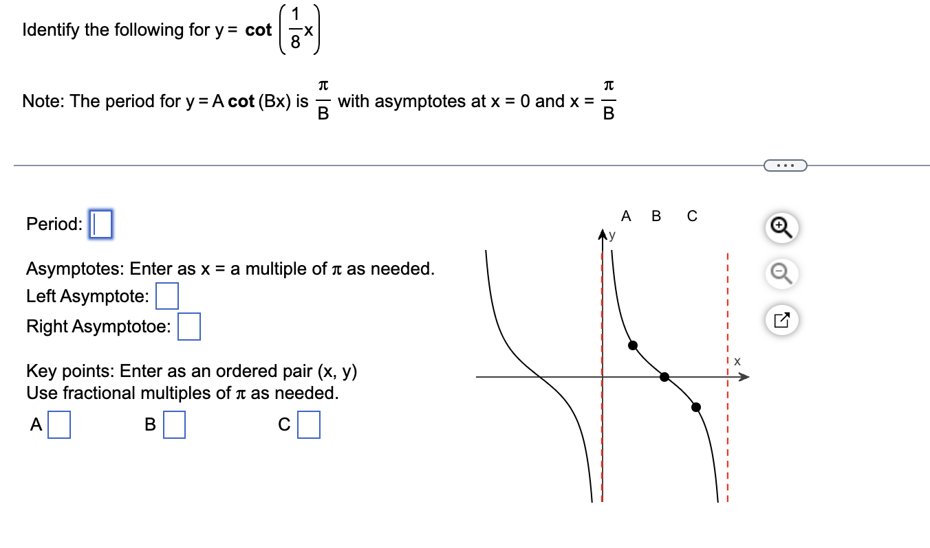 Solved Identify the following for y=cot(18x)Note: The period | Chegg.com
