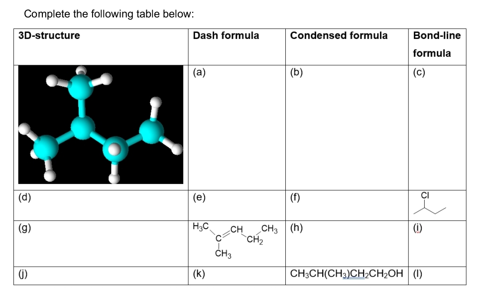 [Solved]: Complete the following table below: table[[3D-str