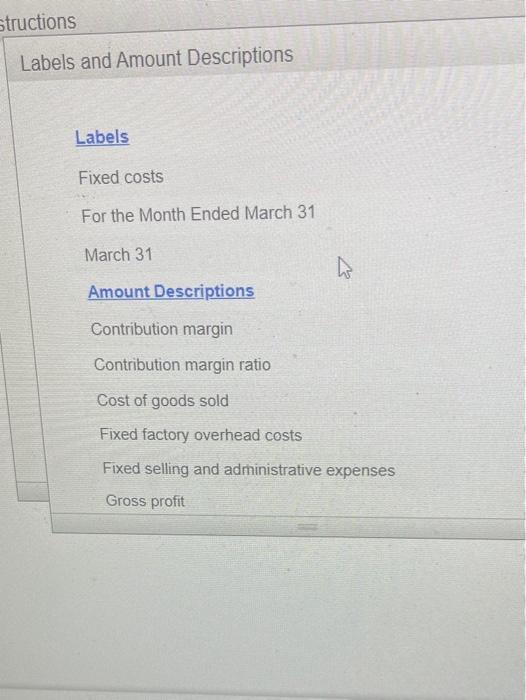 Solved Labels and Amount DescriptionsLabels and Amount | Chegg.com