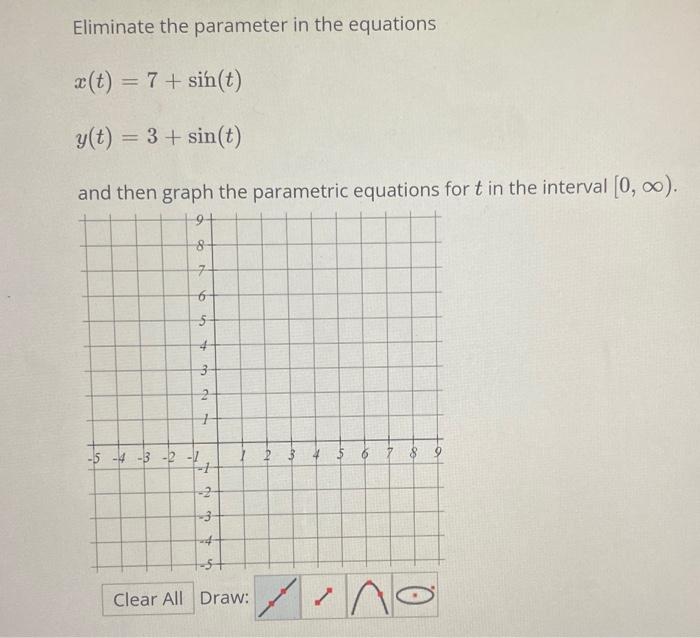 Solved Eliminate the parameter in the equations | Chegg.com