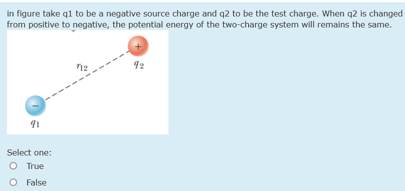 Solved in figure take q1 ﻿to be a negative source charge and | Chegg.com