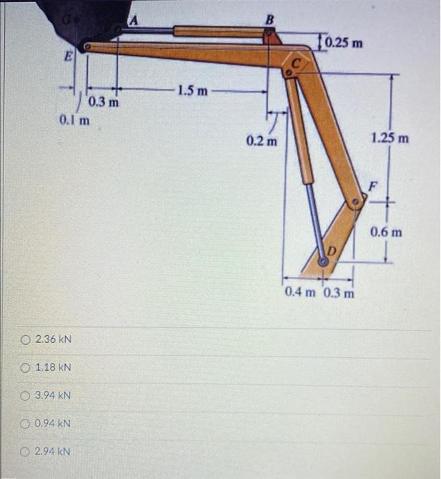 Solved A side view of a bucket on a backhoe is shown. This | Chegg.com