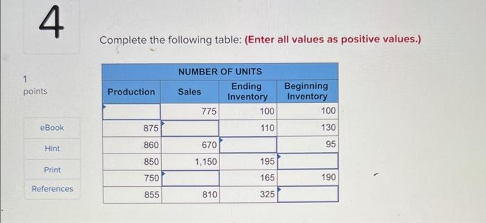 Solved Complete the following table: (Enter all values as | Chegg.com