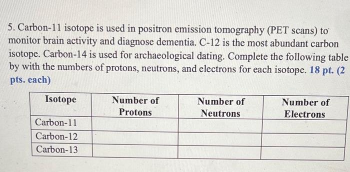 Solved 5. Carbon-11 isotope is used in positron emission | Chegg.com