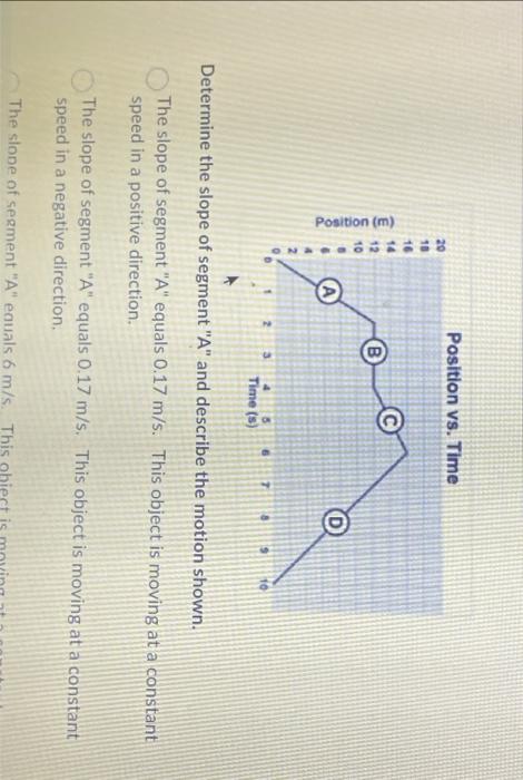 Solved Position (m) 8 16 A 2 Position vs. Time (В B 3 4 Time | Chegg.com