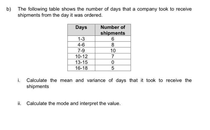 Solved b) The following table shows the number of days that | Chegg.com