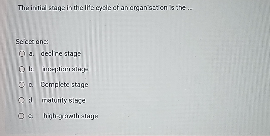 Solved The initial stage in the life cycle of an | Chegg.com