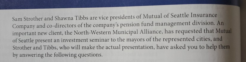 Solved Sam Strother and Shawna Tibbs are vice presidents of | Chegg.com