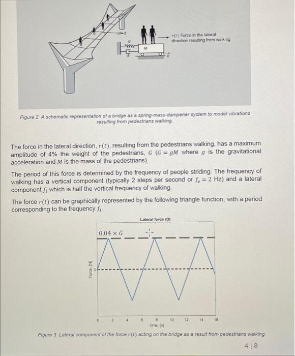 Solved Developing a mathematical model to study the lateral | Chegg.com