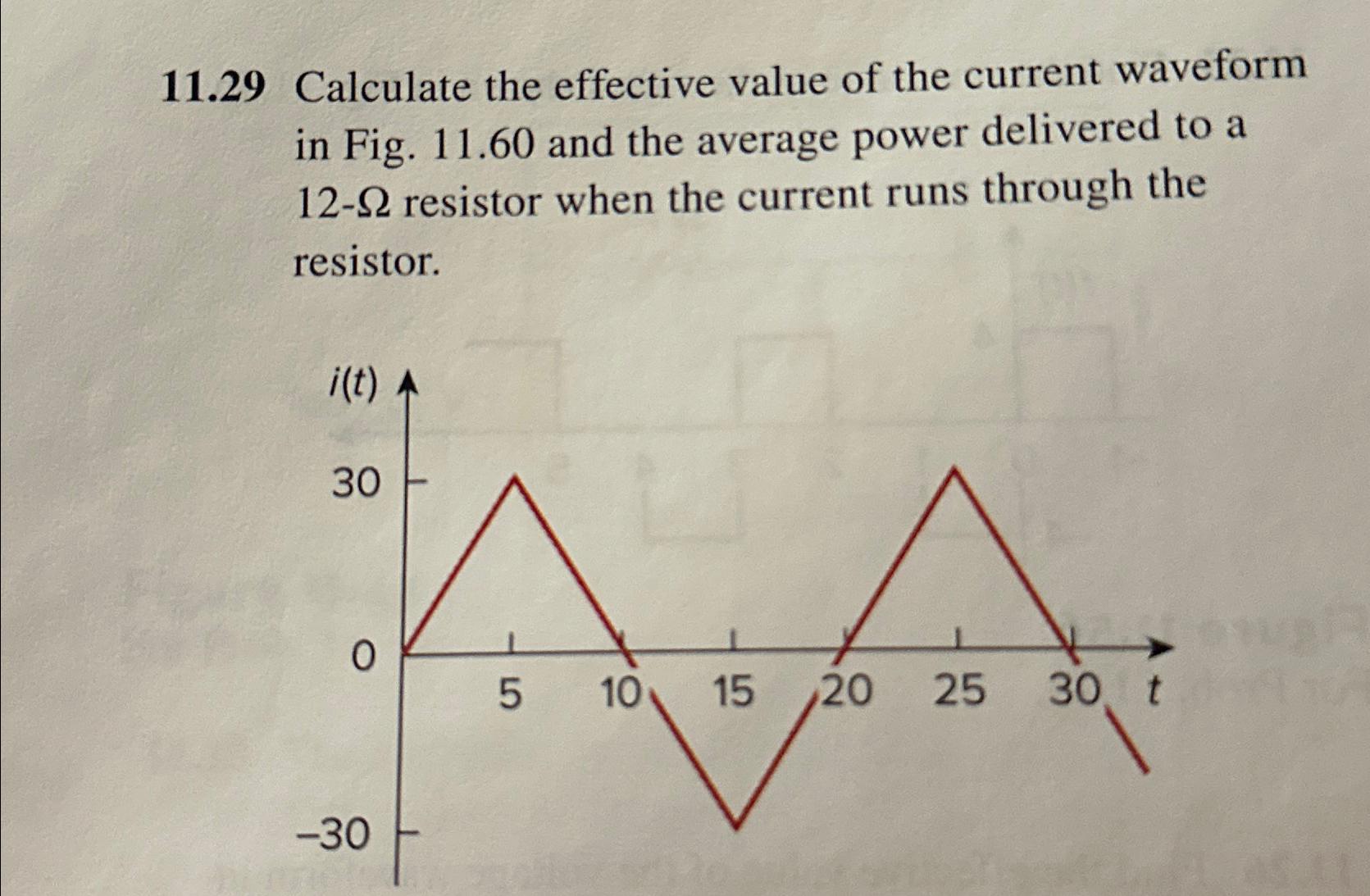 Solved 11.29 ﻿Calculate the effective value of the current | Chegg.com