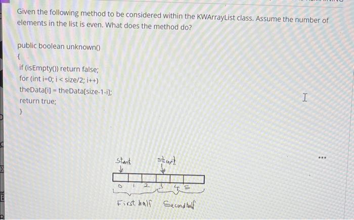 Solved Given the following method to be considered within | Chegg.com