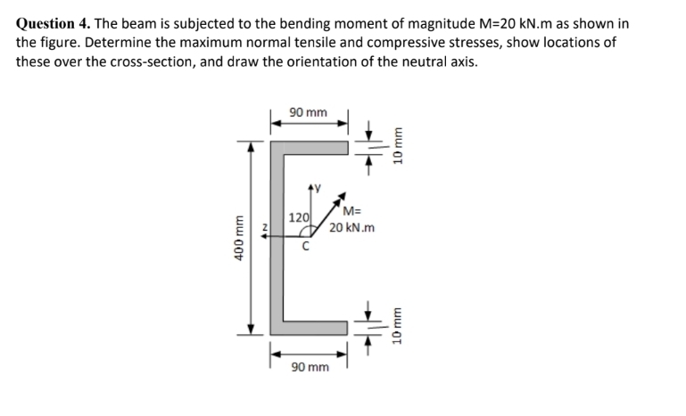 [Solved]: Question 4. The beam is subjected to the bending m
