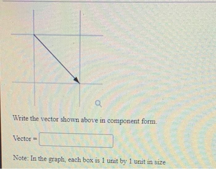 Solved Q Write the vector shown above in component form. | Chegg.com