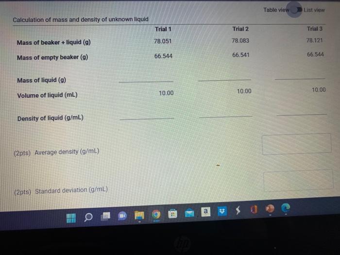 Solved ?(93pts) Part III. Irregular-Shaped Solid | Chegg.com