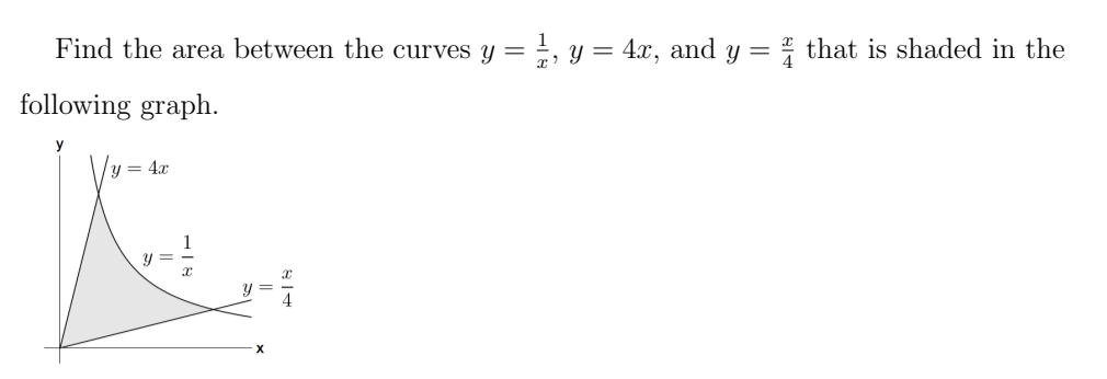Solved Find the area between the curves y=x1,y=4x, and y=4x | Chegg.com