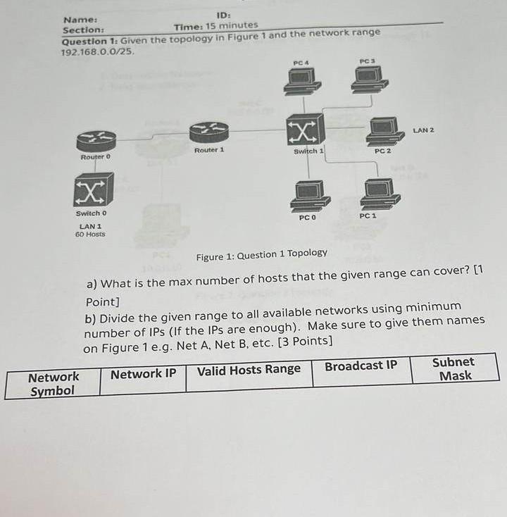 Figure 1: Question 1 Topology a) What is the max | Chegg.com