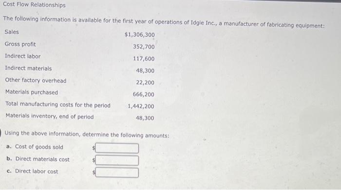 Solved Cost Flow Relationships The following information is | Chegg.com