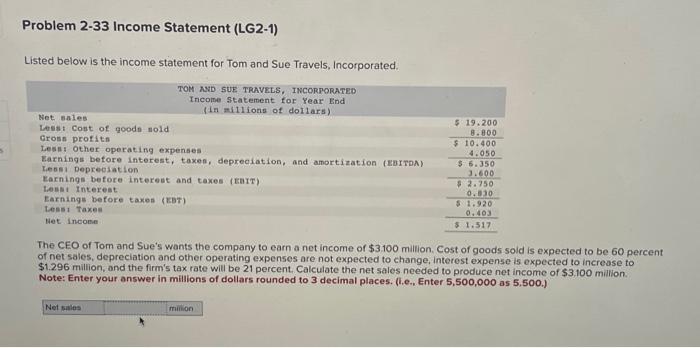 Solved Problem 2-33 Income Statement (LG2-1) Listed below is | Chegg.com