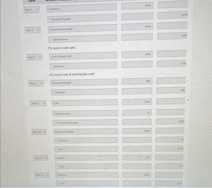 Solved Crane Hardware Store completed the following | Chegg.com