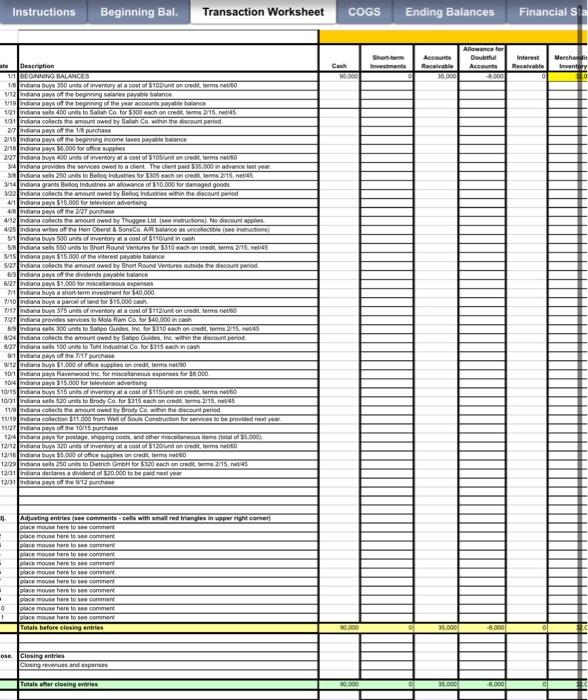 Instructions Beginning Bal. Transaction Worksheet | Chegg.com