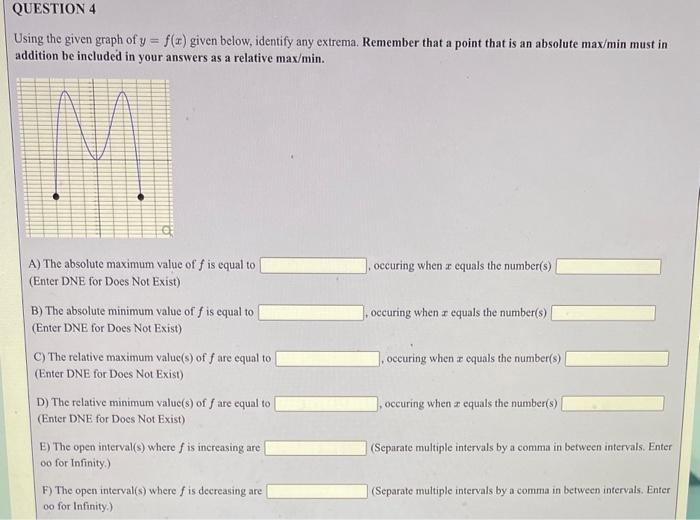 Solved Using the given graph of y=f(x) given below, identify | Chegg.com