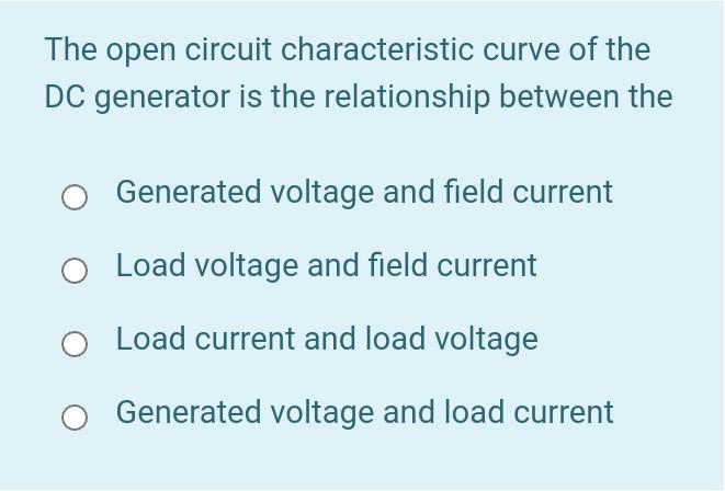 Solved The open circuit characteristic curve of the DC | Chegg.com